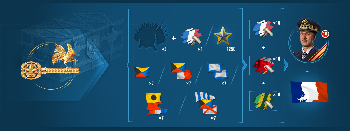 Collections: Completion and Rewards | World of Warships