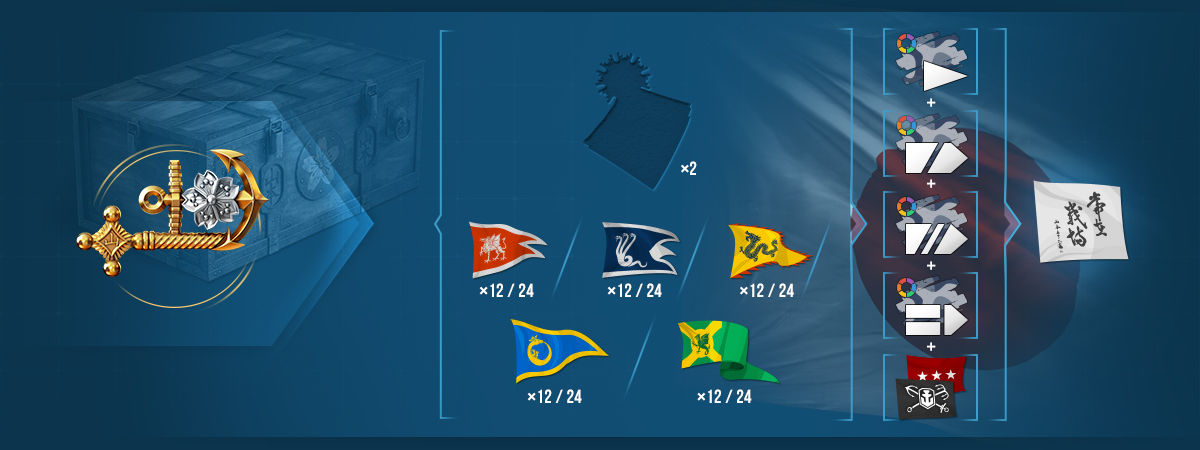 Collections: Completion and Rewards | World of Warships