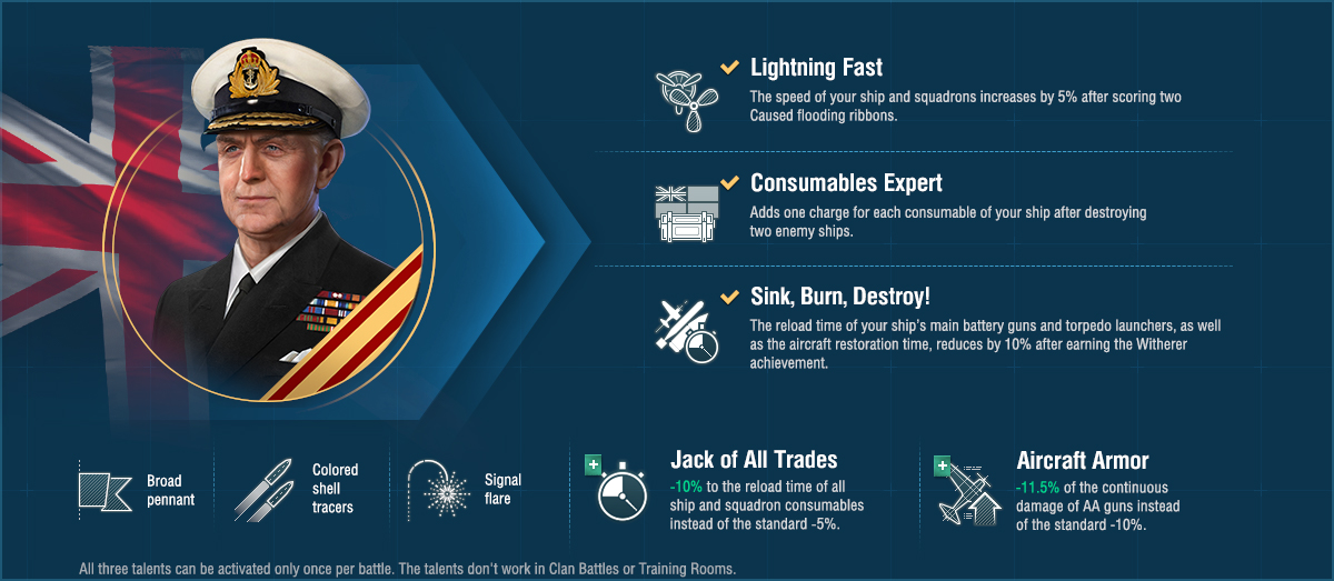 Everything You Need to Know About Commanders | World of Warships