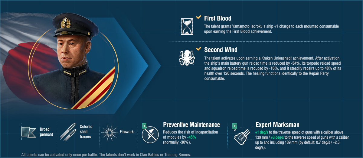 Everything You Need to Know About Commanders | World of Warships